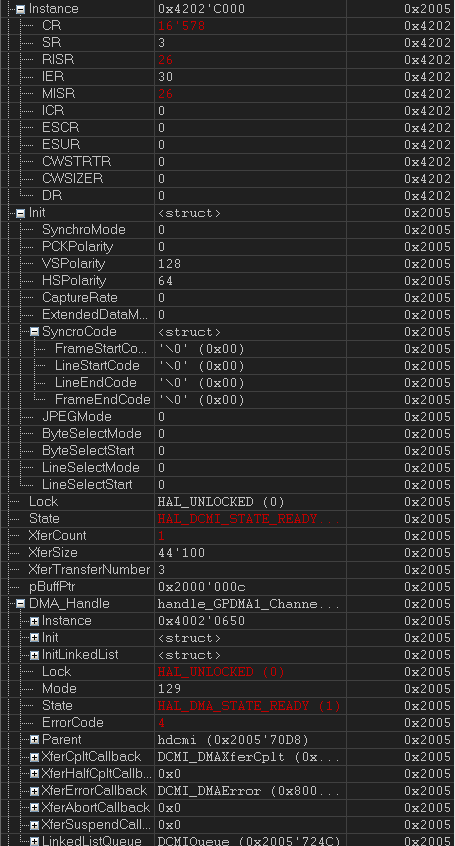 Solved: STM32U575 GPDMA DCMI High resolution image - STMicroelectronics ...