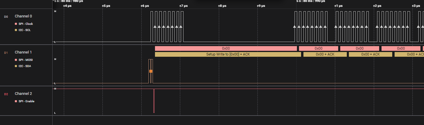 Solved Spi Communication With 3 Wire Display Stmicroelectronics