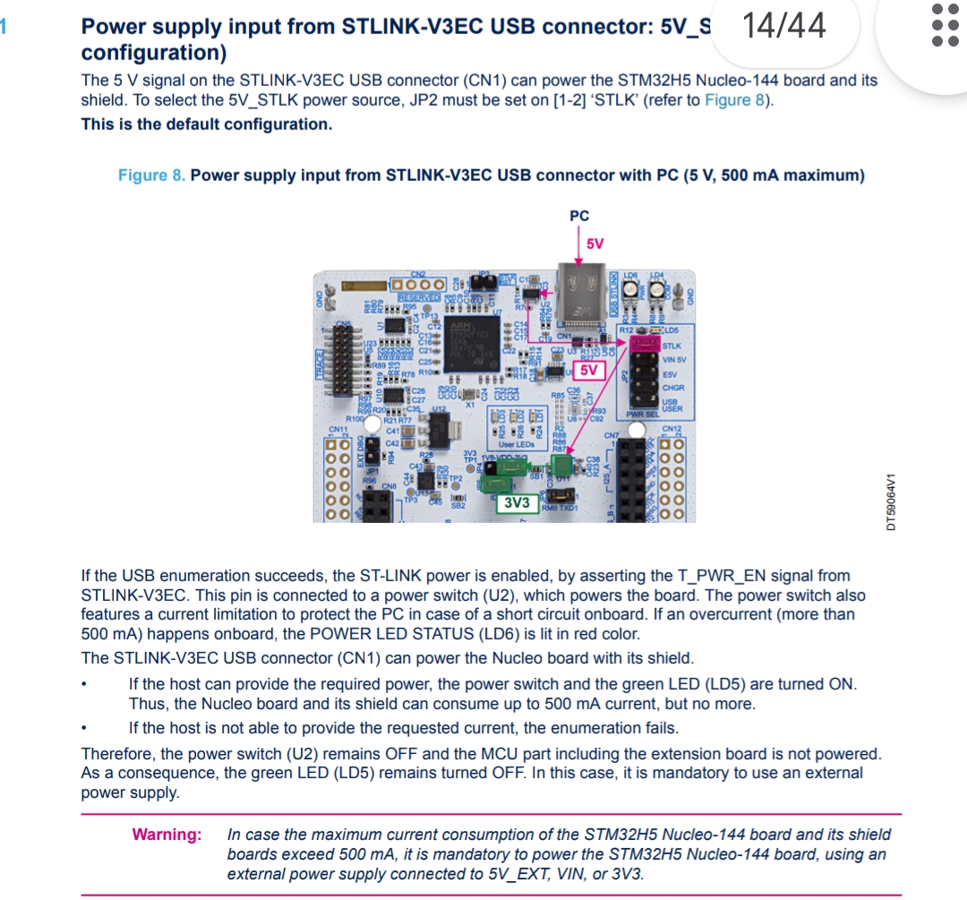 Solved Nucleo H563zi Does Not Power On From Cn1 Stmicroelectronics Community 