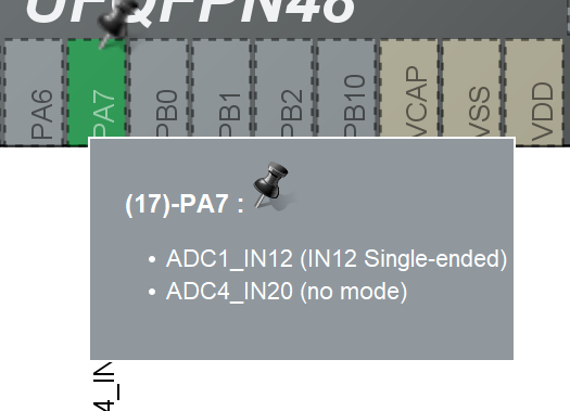 Solved Ioc Pinout View Definition When Right Click On A Stmicroelectronics Community