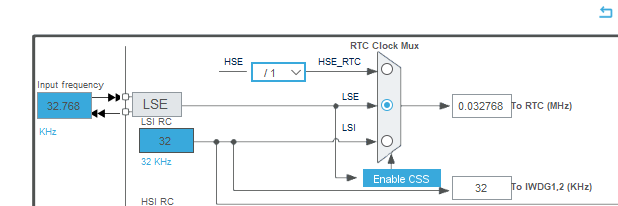 Rtc Clock Source Selecton Issue Stm32mp135f Stmicroelectronics Community 
