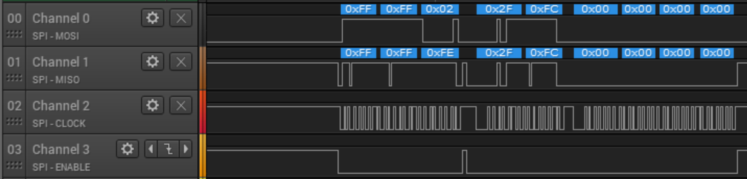 SATEL-VL53L8 + ESP32 => VL53L8CX ULD Loading faile... - STMicroelectronics Community