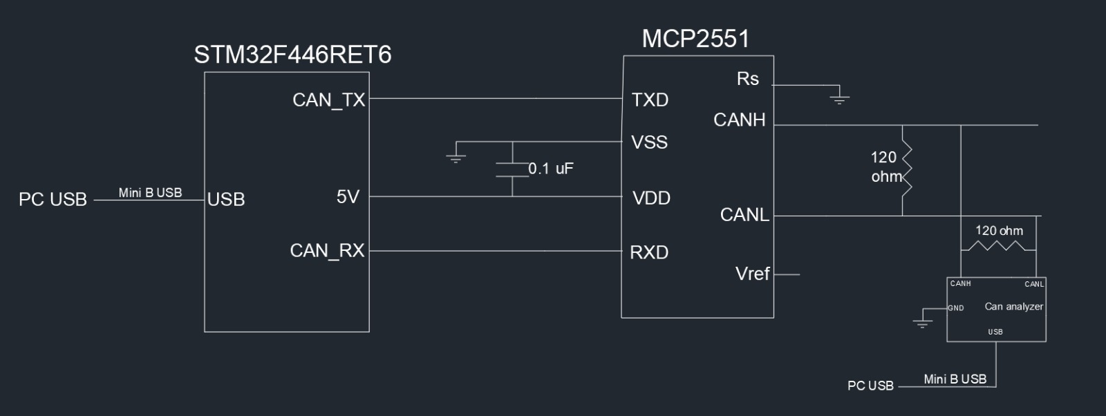 I CANT RECEİVE ANY MESSAGE FROM A CAN BUS ANALYZER... - STMicroelectronics Community