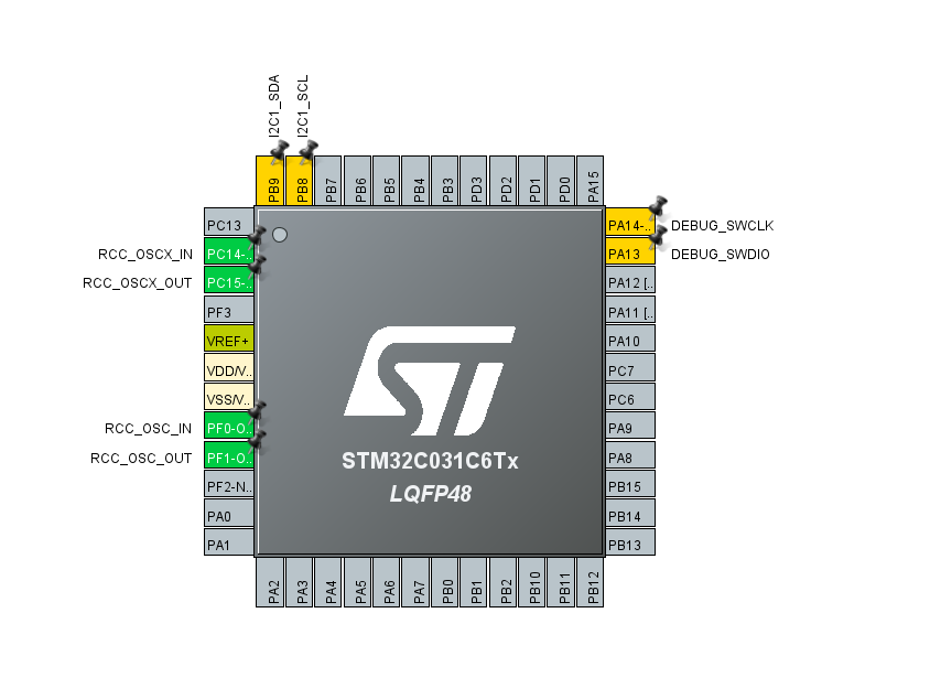 Solved: Problem on file stm32c0xx_hal_conf_template.h for ... - STMicroelectronics Community