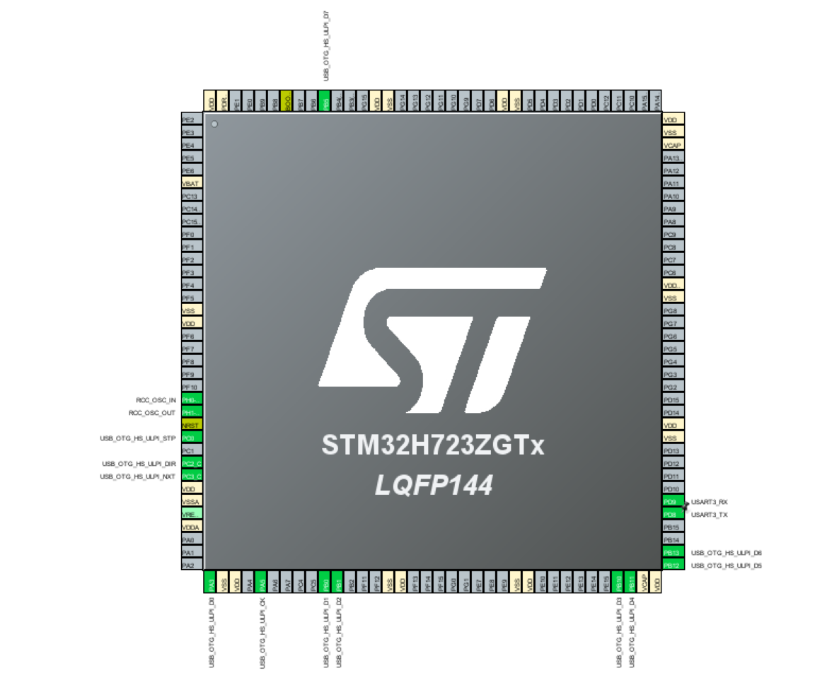 Solved Usb High Speed Fails To Enumarate Stmicroelectronics Community 8945