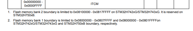 Solved: FLASH2 STM32h743 - Page 2 - STMicroelectronics Community