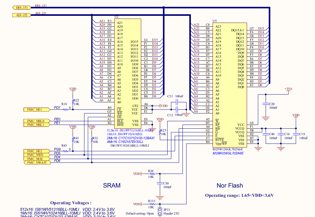 Solved: what protocol does FMC peripheral uses? - STMicroelectronics Community