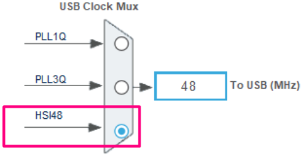 How to implement the USB device composite class in... - STMicroelectronics Community