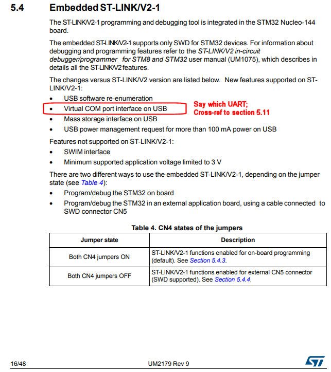 Solved: printf causes terminal to stay just empty. - STMicroelectronics Community