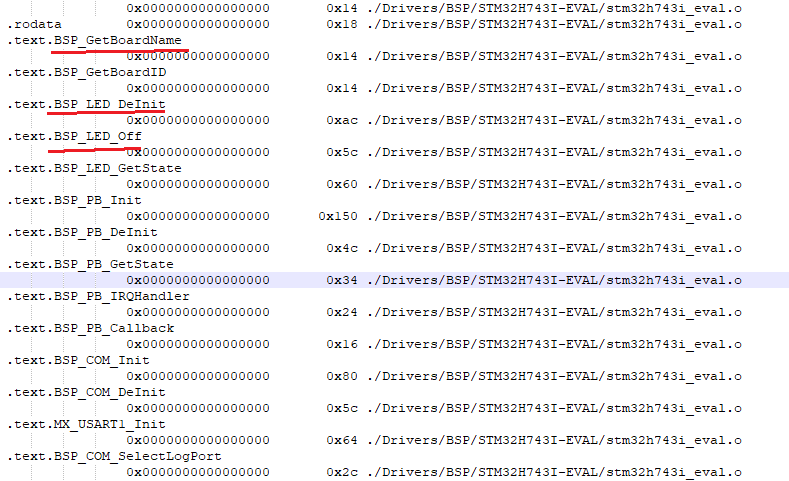 Solved: Third Party library - STMicroelectronics Community