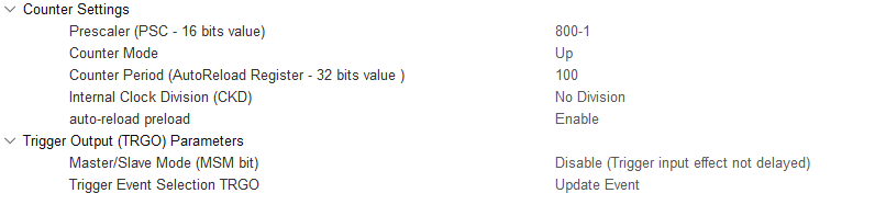 Issue With Stm32g0 Intermittent Adc Data Reading Stmicroelectronics Community