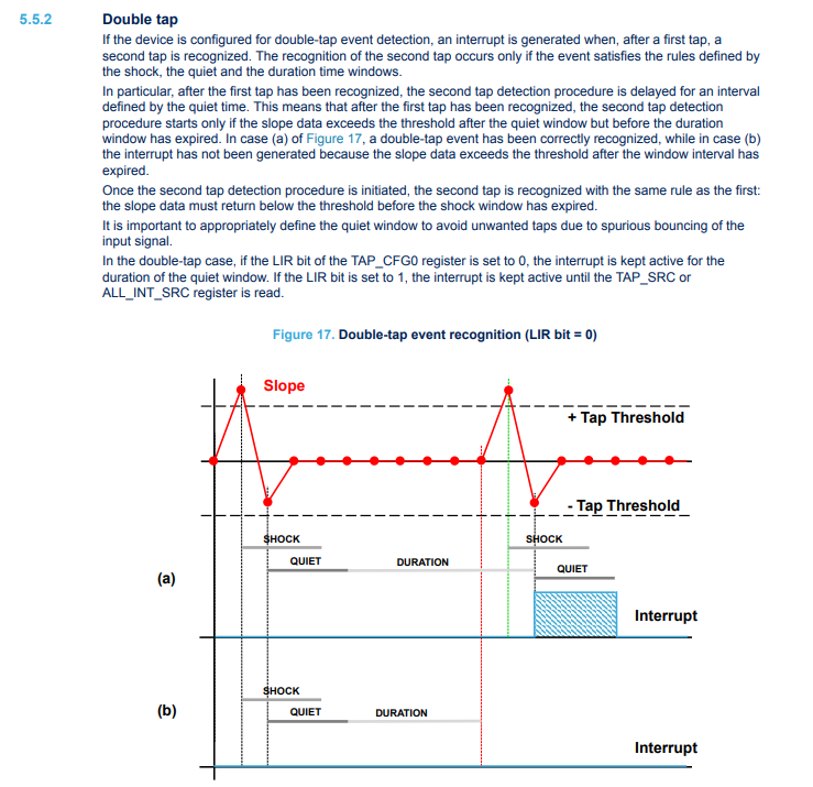 lsm6dso double tap - STMicroelectronics Community