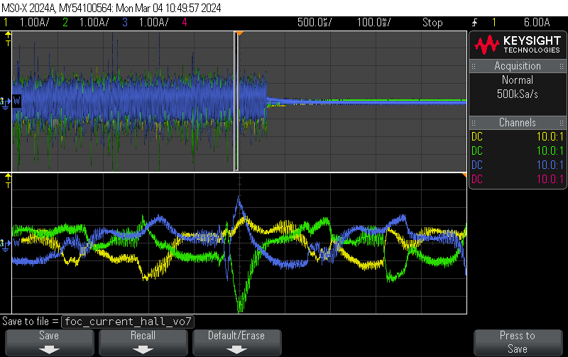 Profiler Control Parameters Stmicroelectronics Community 