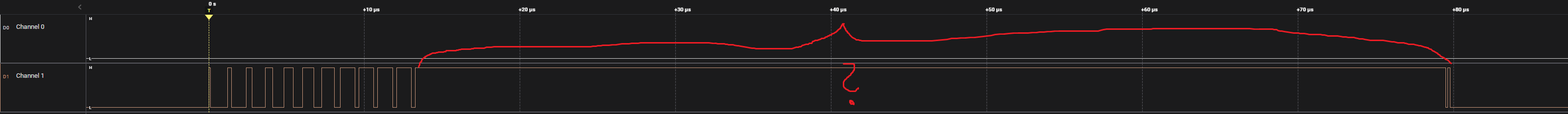 Solved: STM32F407 TIM2 DMA driving neopixels - STMicroelectronics Community