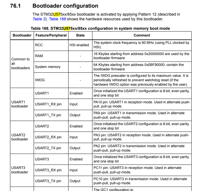 Stm32 Cube Programmer Stmicroelectronics Community