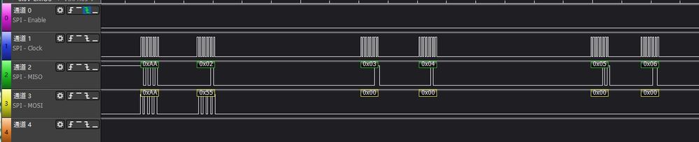STM32G473 spi slave mode with DMA, HAL_SPI_Transmi ... STM32G473 spi slave mode with DMA, HAL_SPI_Transmi ...