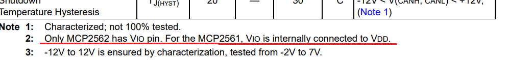 Solved: CAN1 communication doesnt work on nucleo-l433rc-p - STMicroelectronics Community