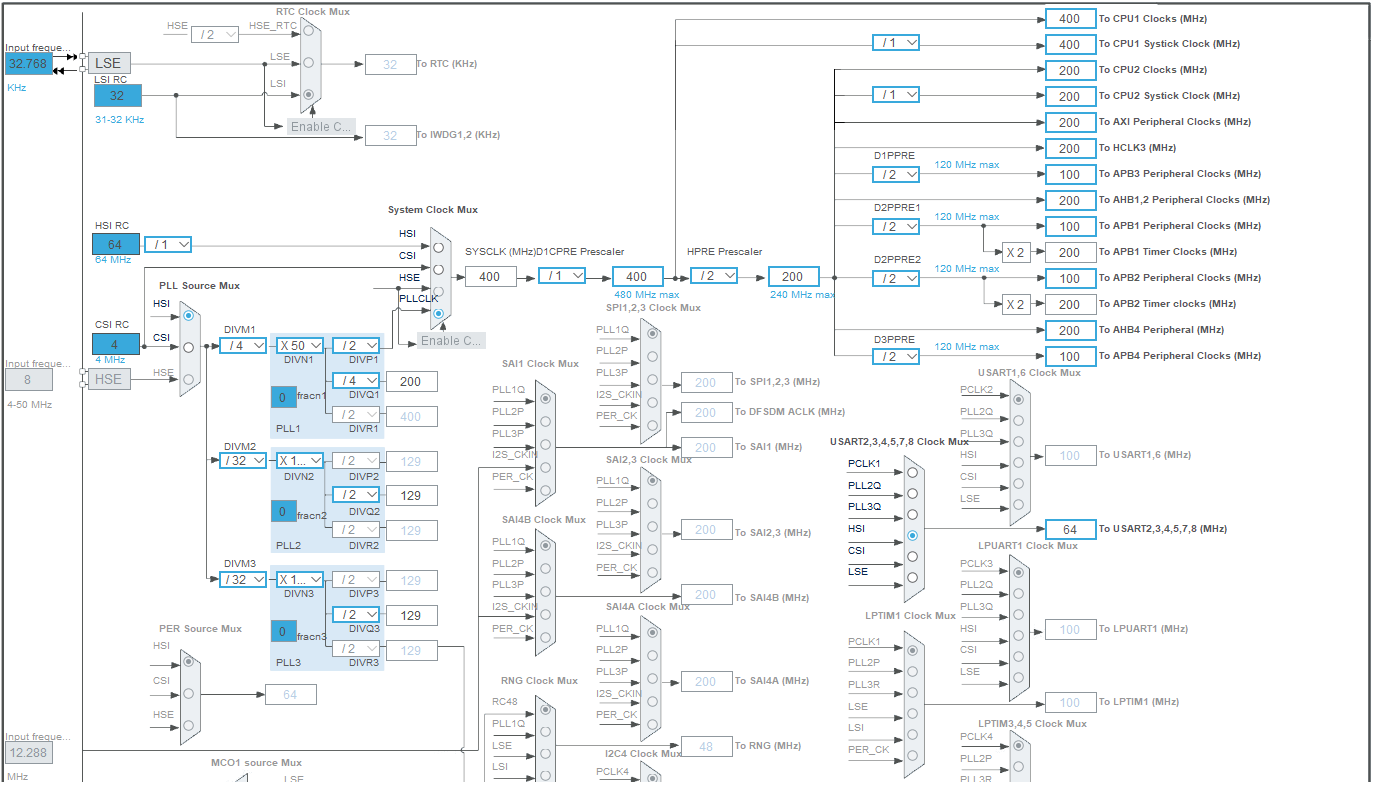 Solved New With Stm32h7 Stmicroelectronics Community