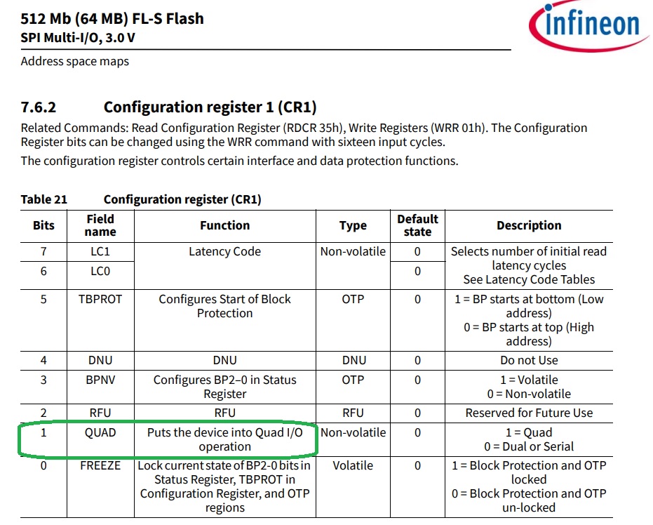 Guide for mapping a new chip as an external flash ...