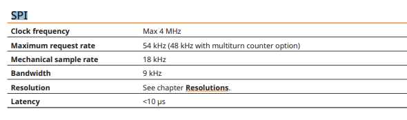 Having problem setting up SPI for AksIM-2 Magnetic... - STMicroelectronics Community