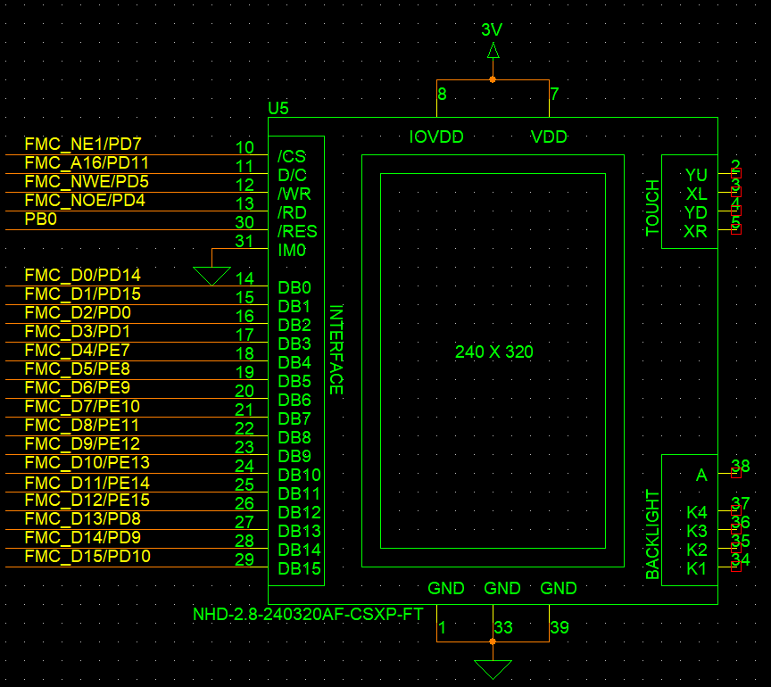 Getting Started With Touchgfx And Bringing Up A Bo Stmicroelectronics Community 