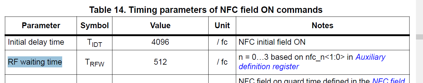 Solved: ST25R3916 - Auxiliary definition register - nfc_n
