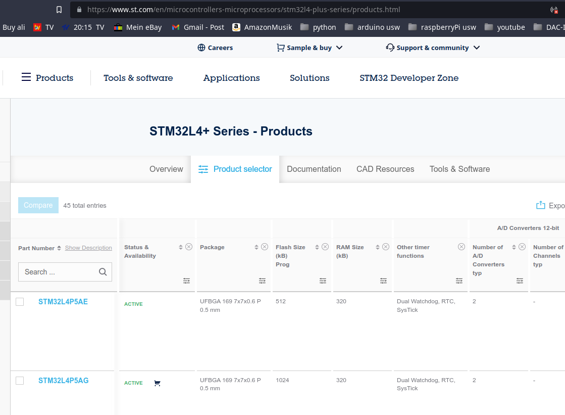 Solved Cant Go To Overview For Stm32l4 Series On St Web Page 2 Stmicroelectronics 
