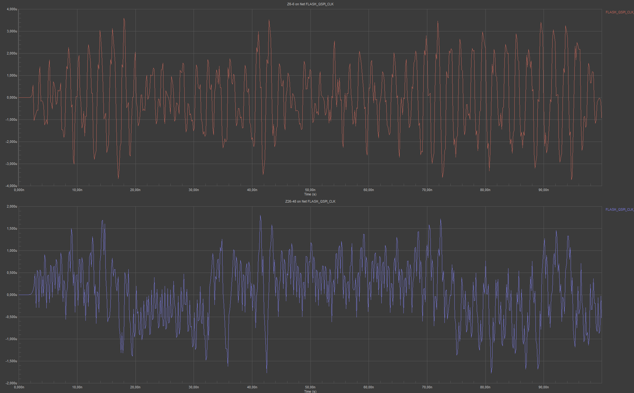 IBIS model STM32F765 no output - STMicroelectronics Community