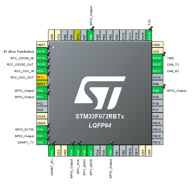 Solved Stuck On St253916b Initialization In Rfal Polling Stmicroelectronics Community