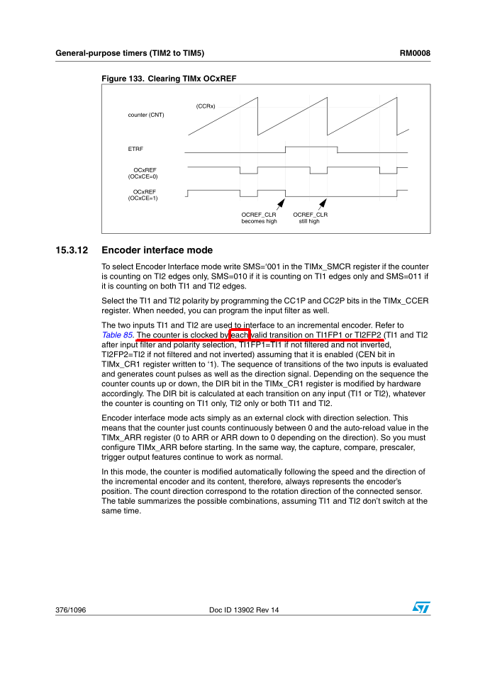 Encoder Mode And Also Get The Counts Rising Edge Stmicroelectronics Community