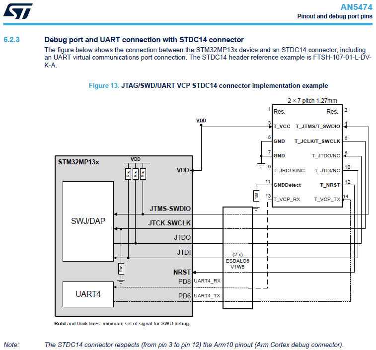 Electronic design for JTAG/SWD - STMicroelectronics Community