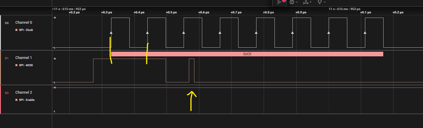 Solved Spi Communication With 3 Wire Display Stmicroelectronics Community