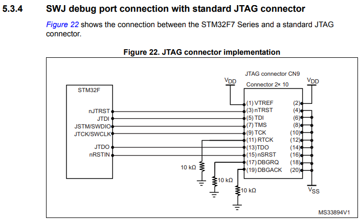 Electronic design for JTAG/SWD - STMicroelectronics Community