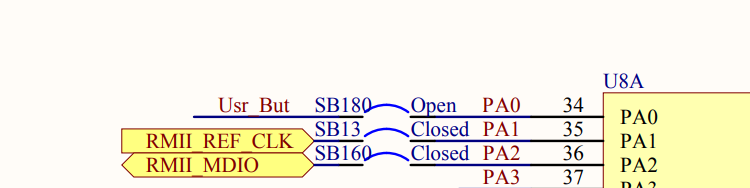 Strange Behaviors On Pa0 Encoder Timer Input On Nu Stmicroelectronics Community