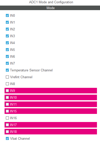 Solved: ADC multichannel with DMA with more than 8 ADC cha... - STMicroelectronics Community