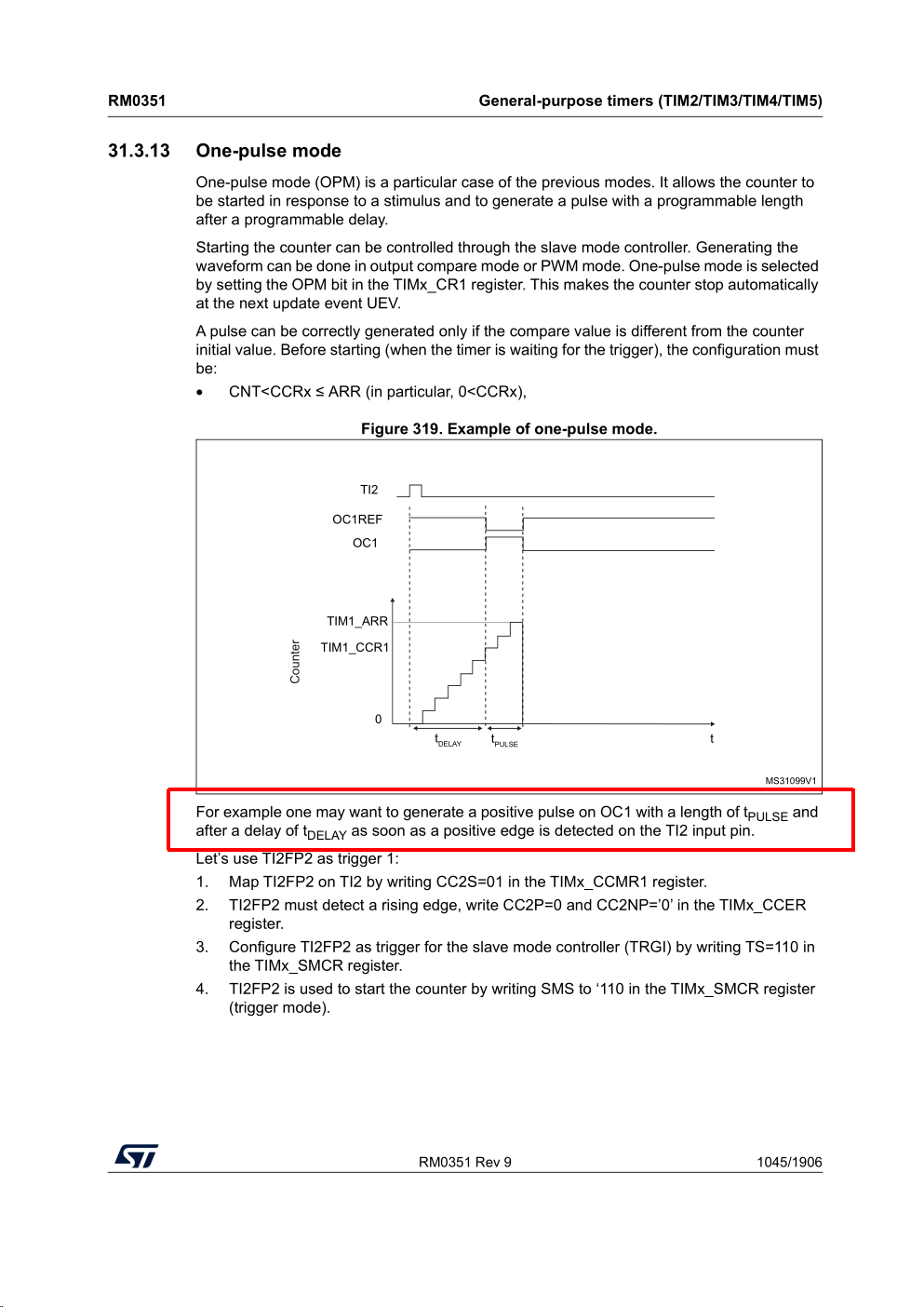 Solved Stm32 Tim Ti2fp2 Gpio Very High Input Current On P Stmicroelectronics Community