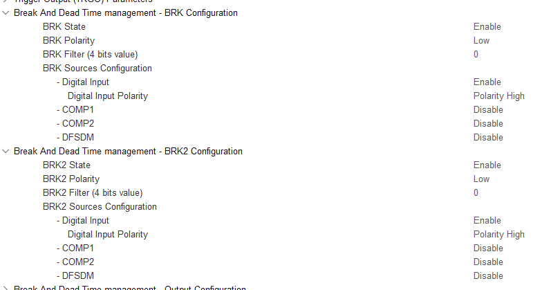 Break Interrupt Keeps Firing Stmicroelectronics Community