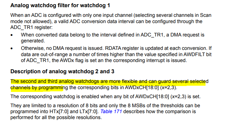 Solved: How to configure STM32G474’s ADC Analog Watchdog2、... - STMicroelectronics Community