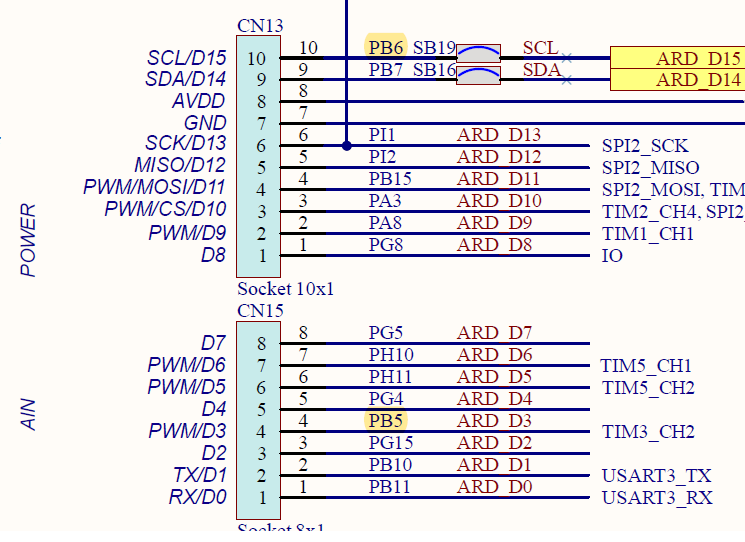 Solved: STM32H573I-DK CAN Support - STMicroelectronics Community