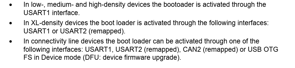 Windows Not Recognizing Stm32f103rbt6 In Dfu Mode Stmicroelectronics Community
