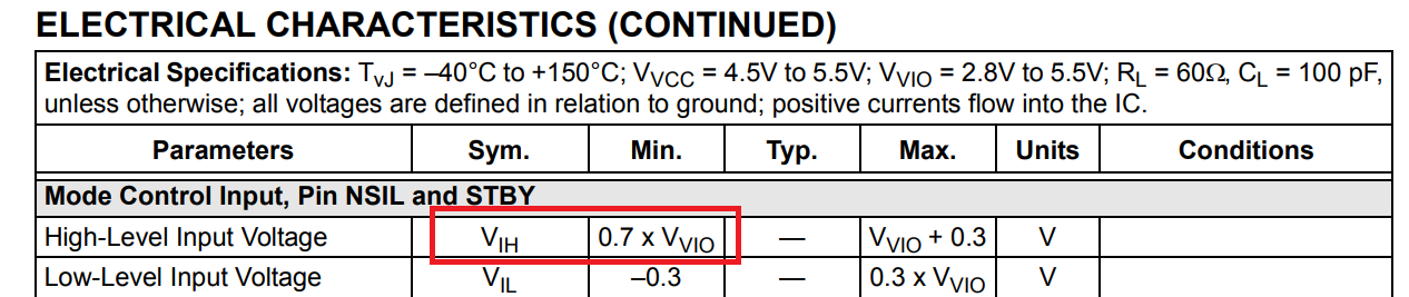 Solved Can Communication Issue With Stm32f4 Stmicroelectronics Community 5013