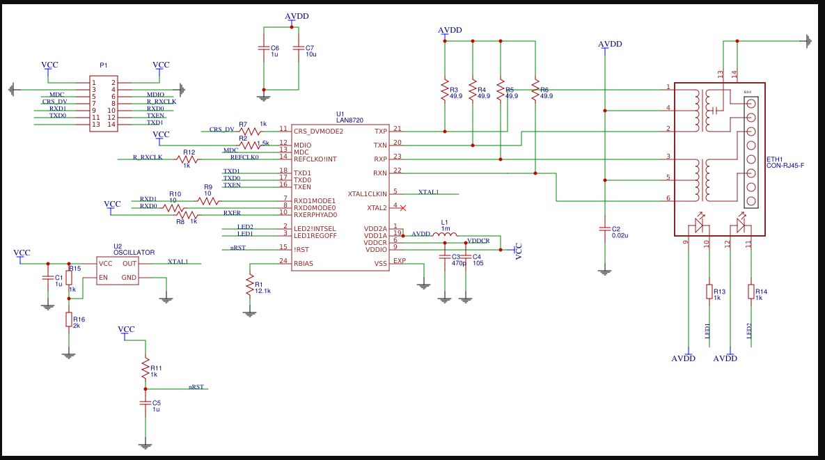 ethernet ping error - STMicroelectronics Community