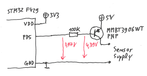 Solved: STM32F429 GPIO 5V tolerant IO behavior - STMicroelectronics Community