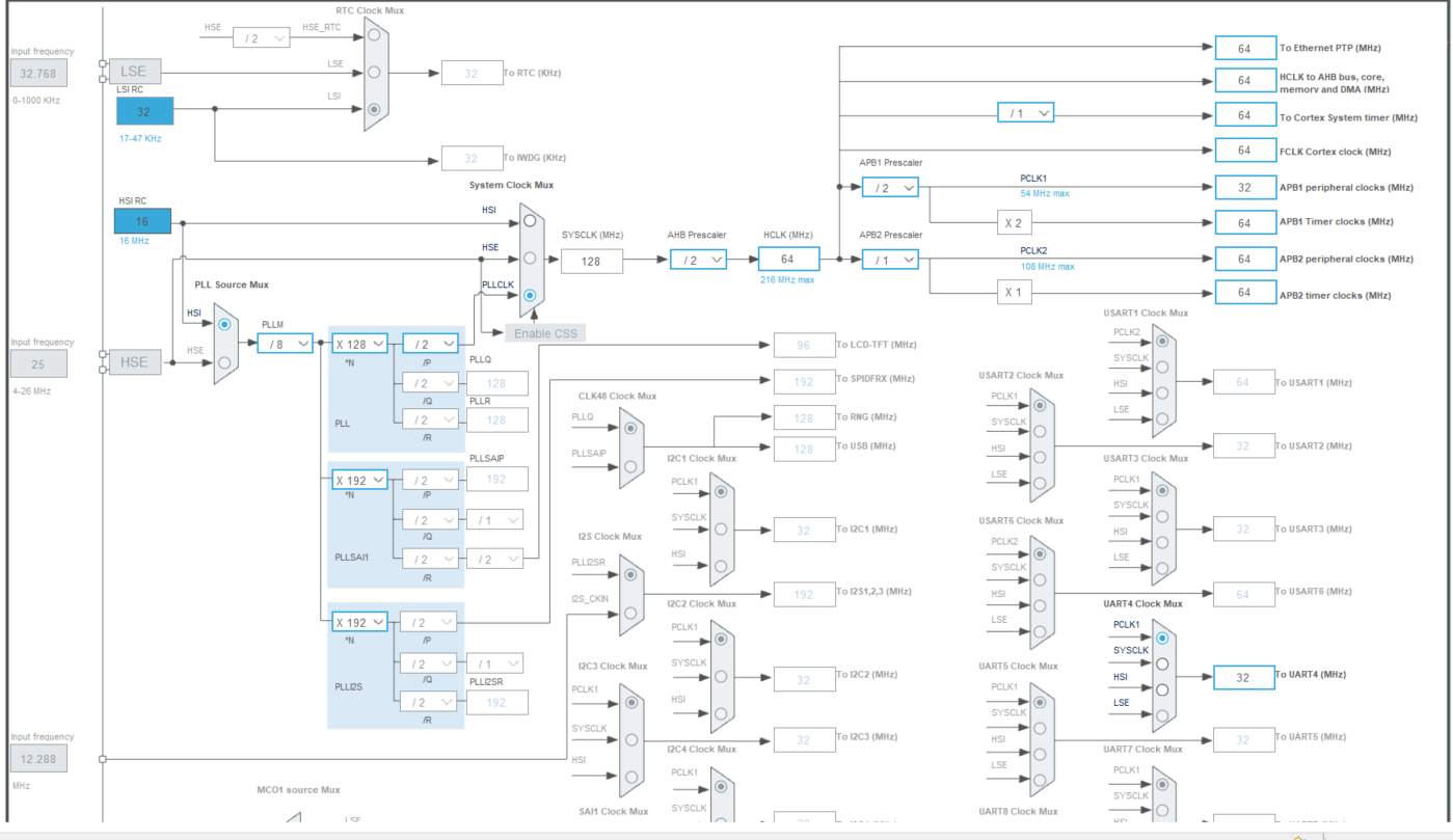 Solved Please Help Me Determine The Adc Sampling Frequenc