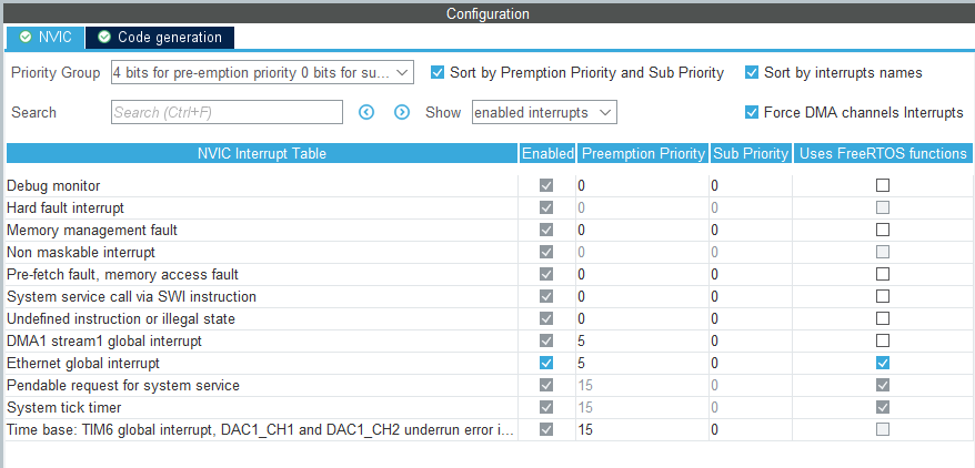 Adc With Dma And Lwip Tcp Interrupt Conflicts Stmicroelectronics Community