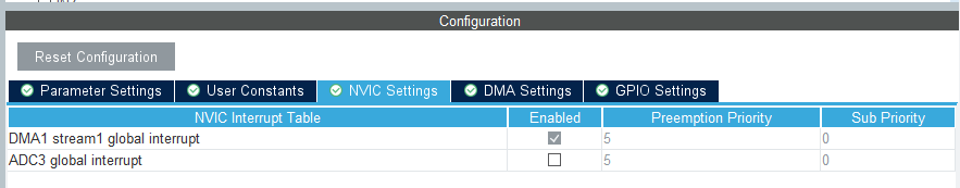 Adc With Dma And Lwip Tcp Interrupt Conflicts Stmicroelectronics Community