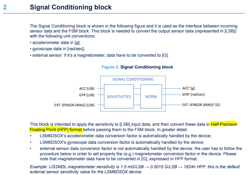 Solved: LSM6DSO(X) FSM Threshold Confusion - STMicroelectronics Community
