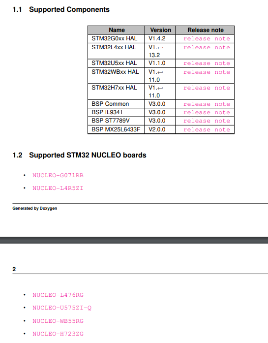 Cubemx Configuration Not Possible For My Board And Stmicroelectronics Community