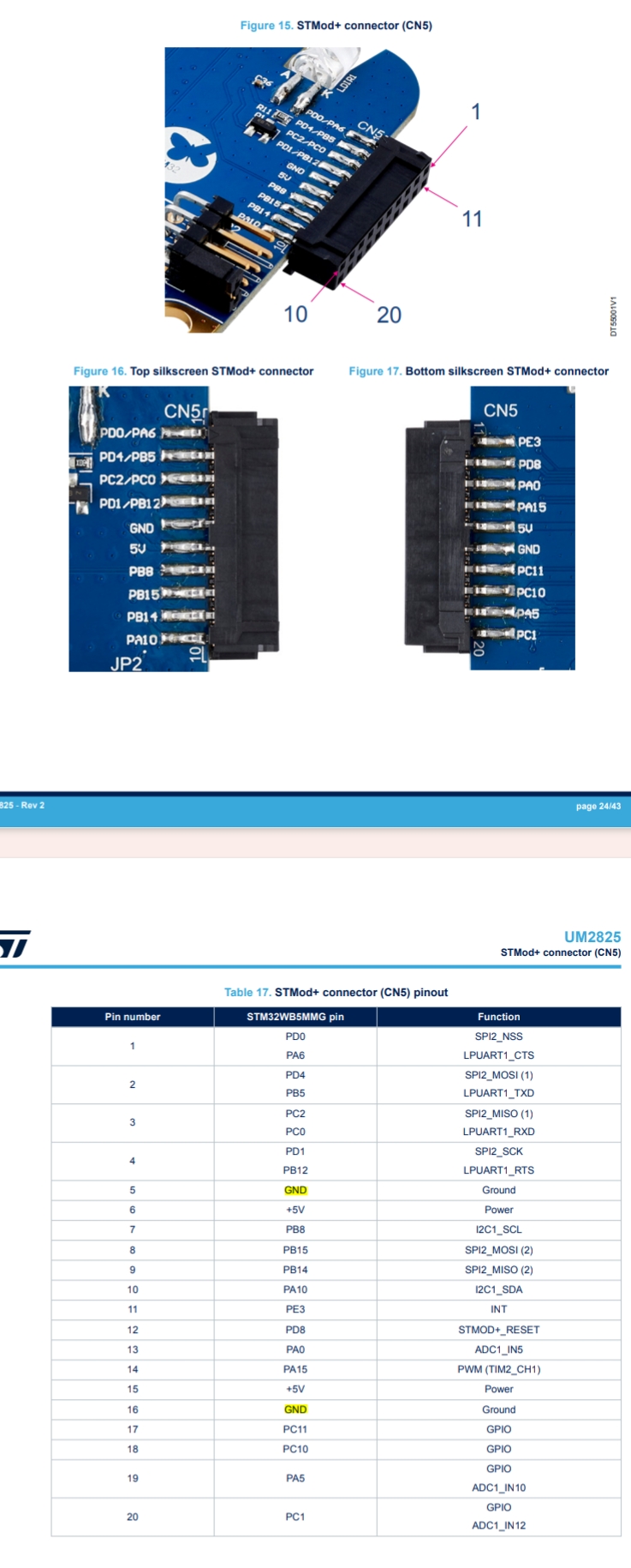 Solved Stm32wb5mm Dk Power Consumption Test With X Nucleo Stmicroelectronics Community