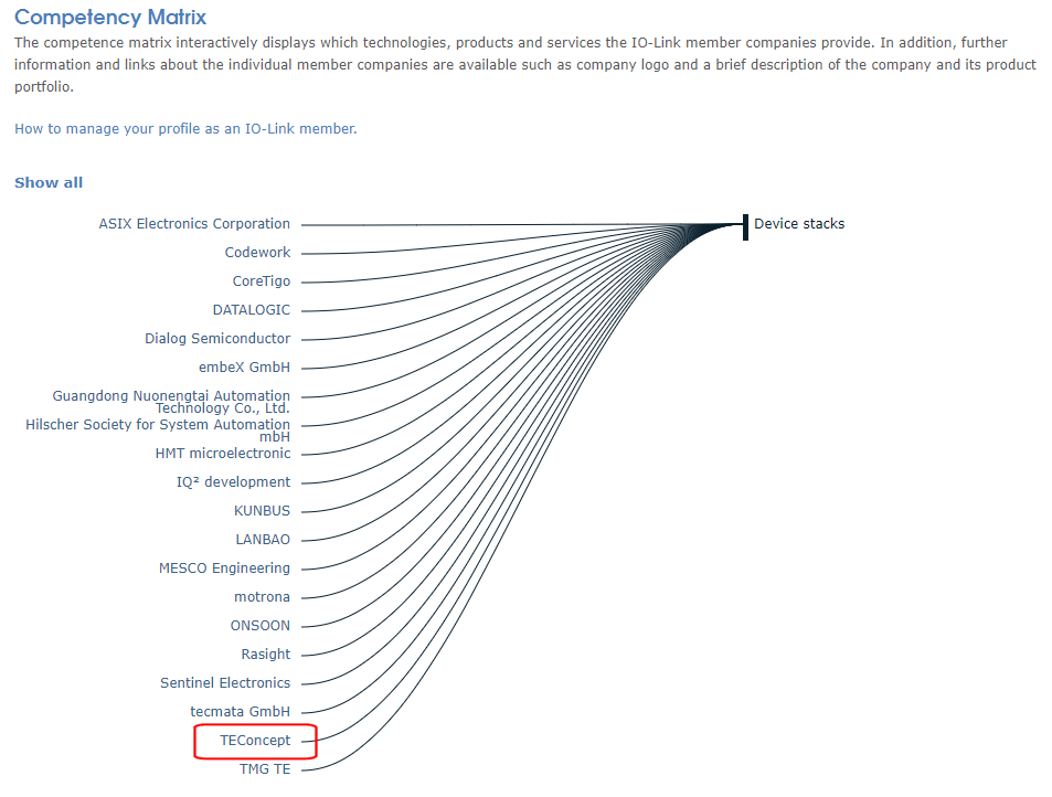 Solved: about IO-Link device development - STMicroelectronics Community